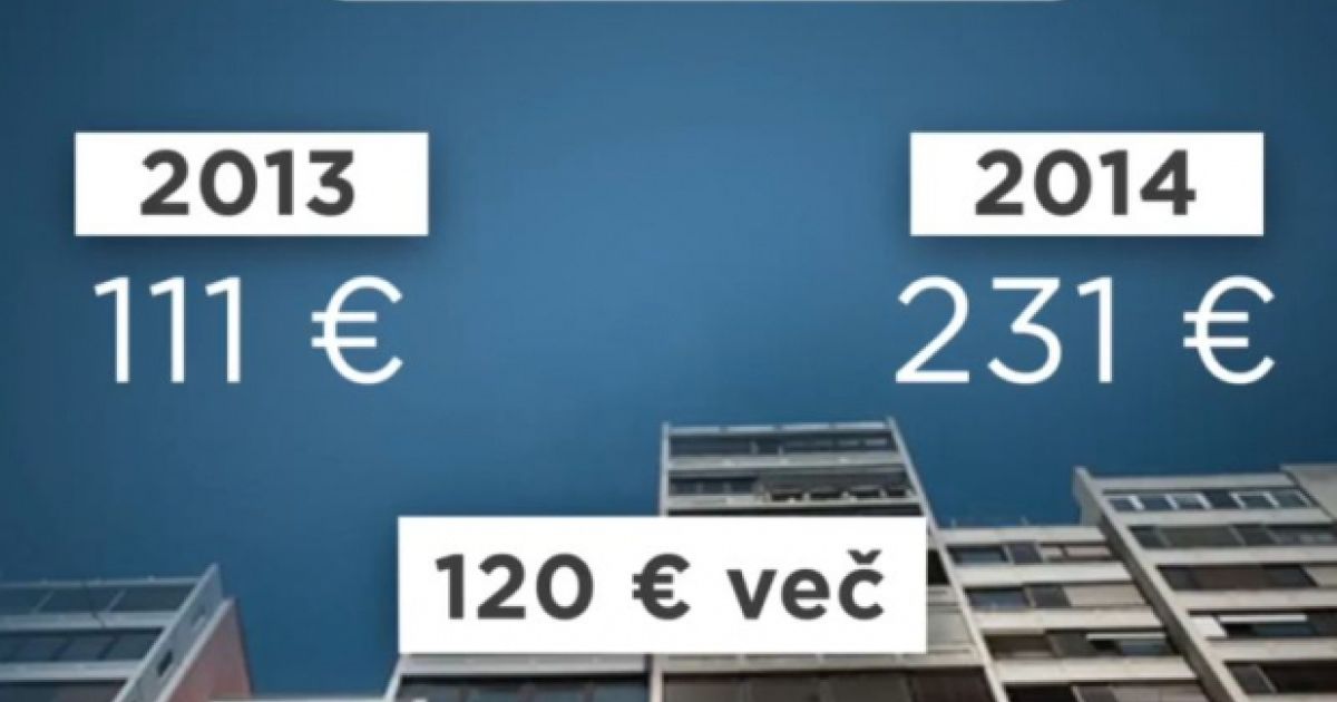 Nepremičninski davek dokončno potrjen - Svet24.si