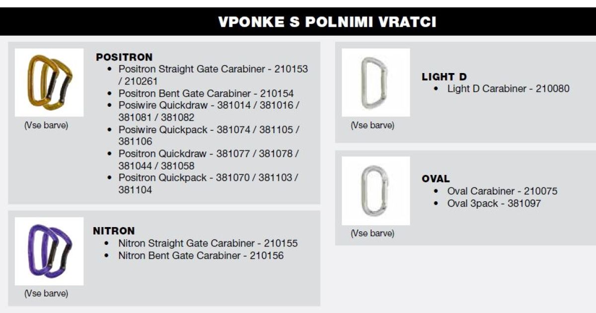 Plezalci pozor! Odpoklic varovalne opreme - Svet24.si