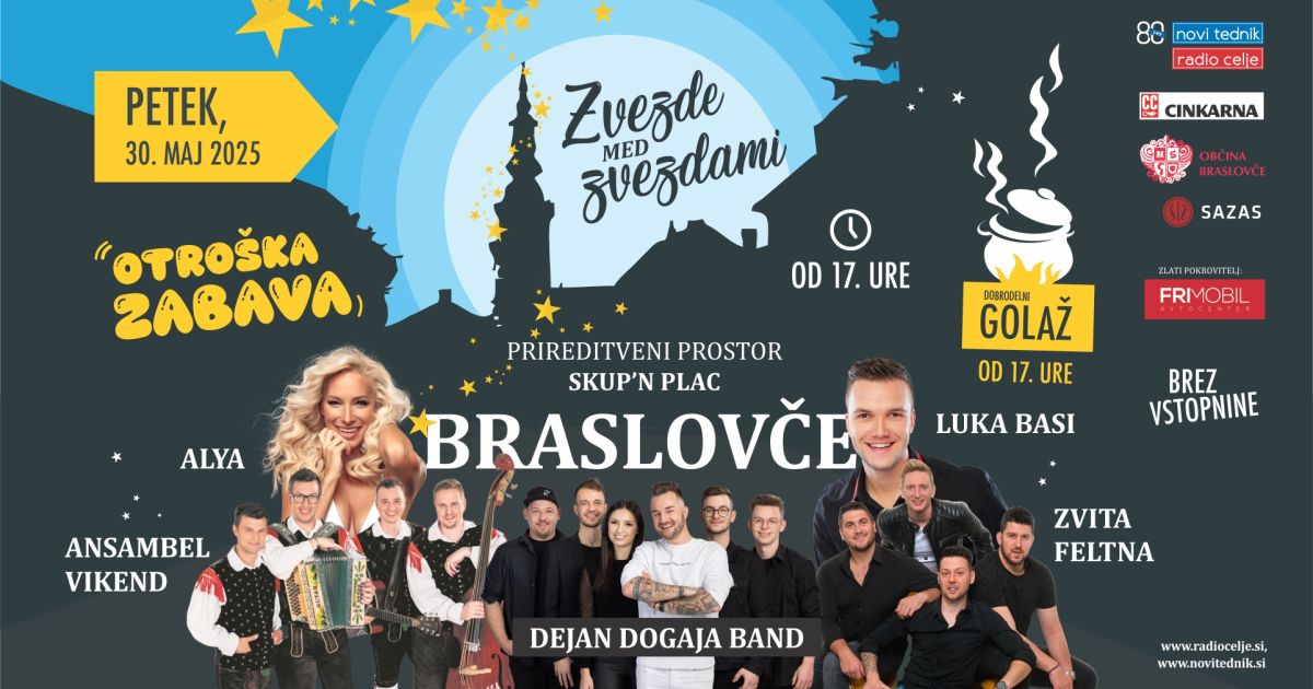 Zvezde med zvezdami in 80 let Novega tednika - Svet24.si