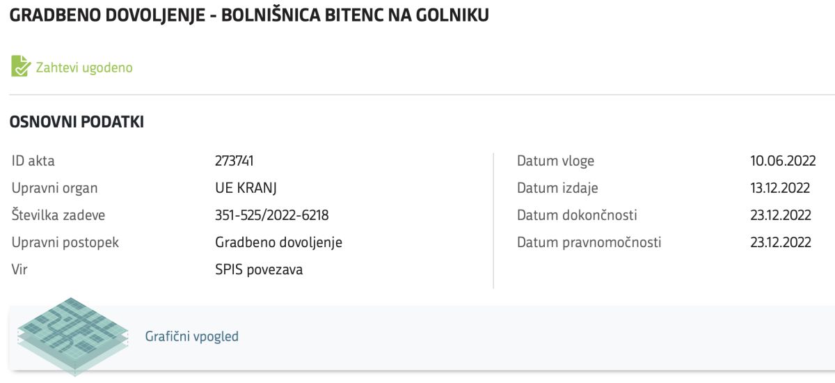 Necenzurirano.si - Zelena luč za Marka Bitenca: začenja se gradnja ...