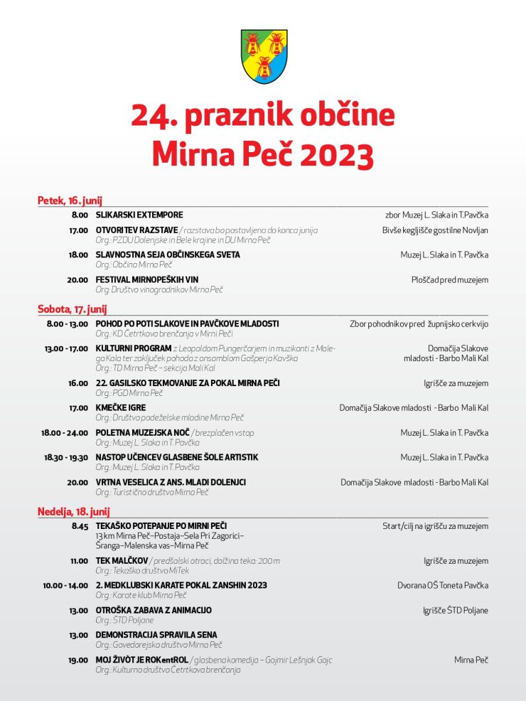 Občina Mirna Peč praznuje | Radio Krka – Dolenjska v srcu